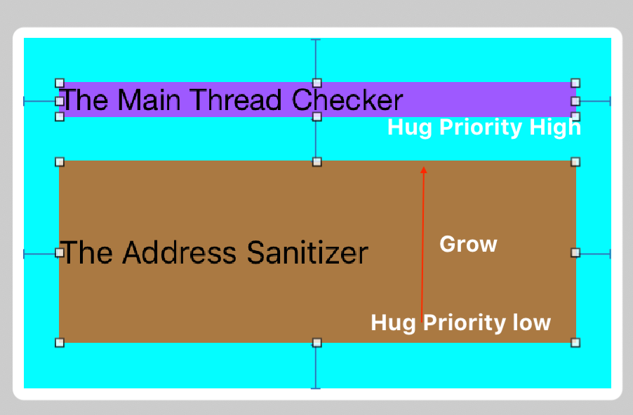 Content hugging and content compression resistance | by Deekshith Bellare | Medium