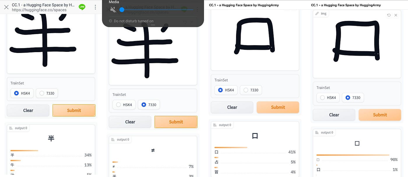 Learn Chinese Faster by Using Handwritten Chinese Character Recognition (HCCR) | by Phakawut ...