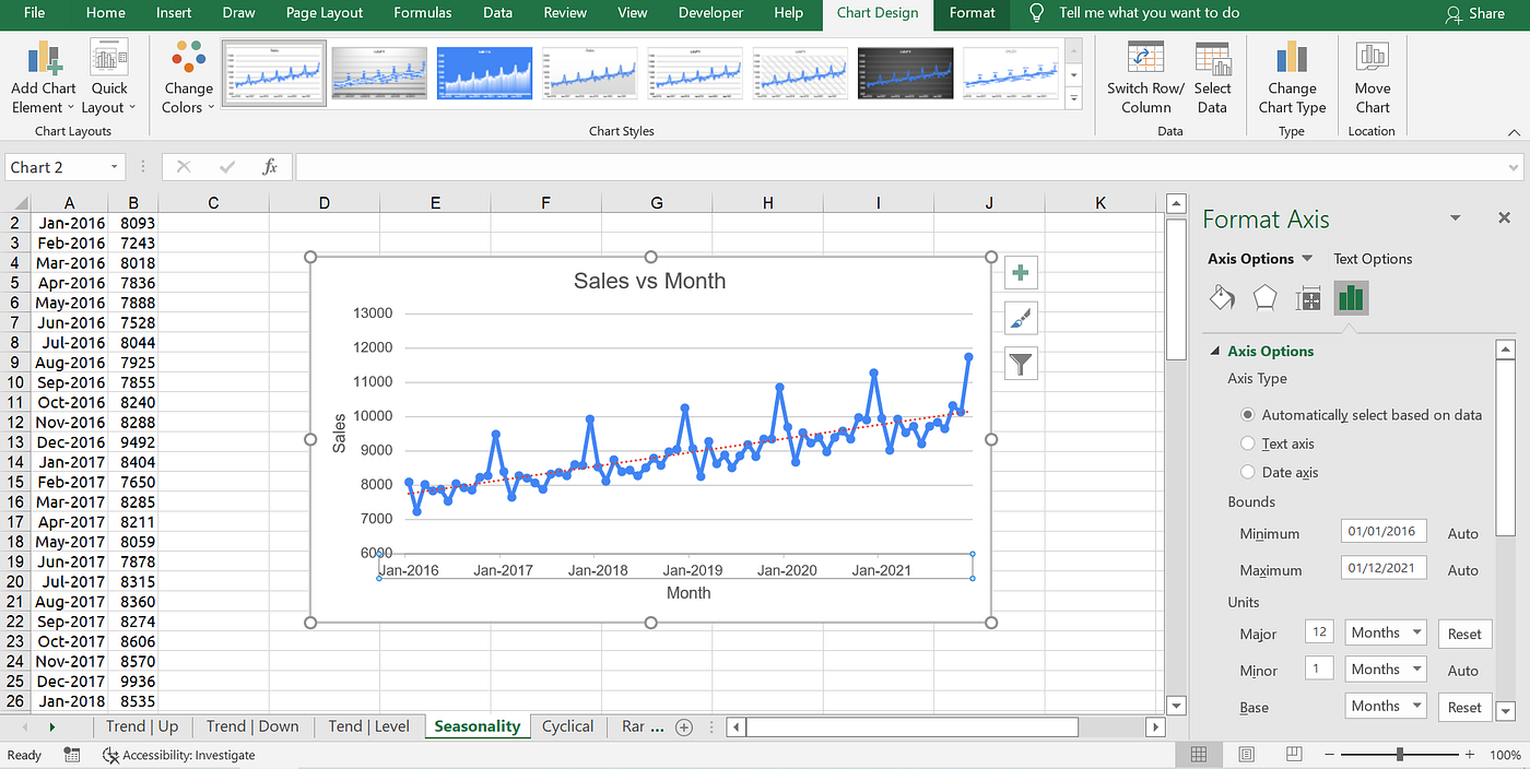 Time Series Data Components with Microsoft excel | by Rizal Mustofa ...