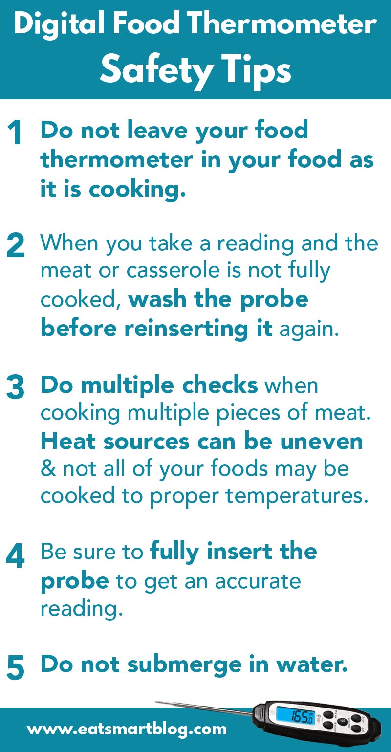 Digital Food Thermometers 101 — FAQs, Safety + Calibration Tips | by ...