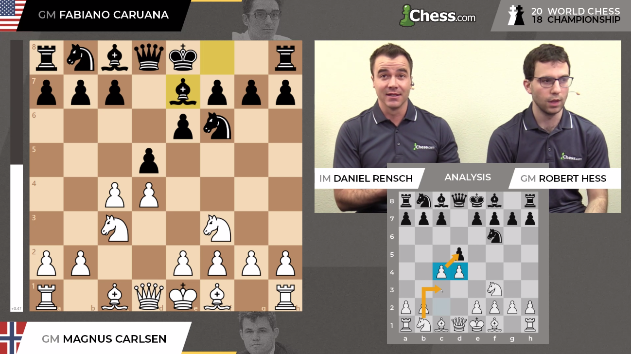Chess.com was the best Twitch surprise of 2018. | by Daniel Yordanov ...