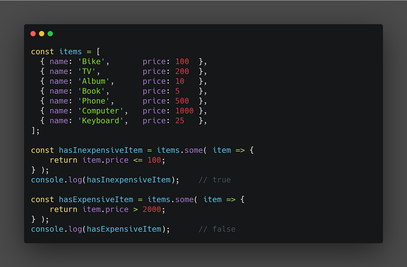 8 Must Know JavaScript Array Methods | by Nitin Gupta | Rocketium | Medium