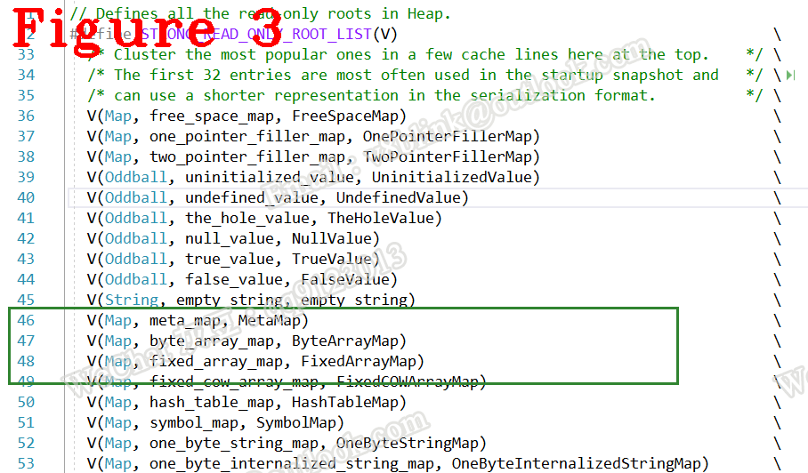 Understanding Chrome V8 — Chapter 14: What is Dynamically Typed JS | HackerNoon