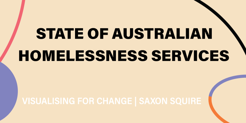 State of Australian Homelessness Services — Designing a Better Future ...