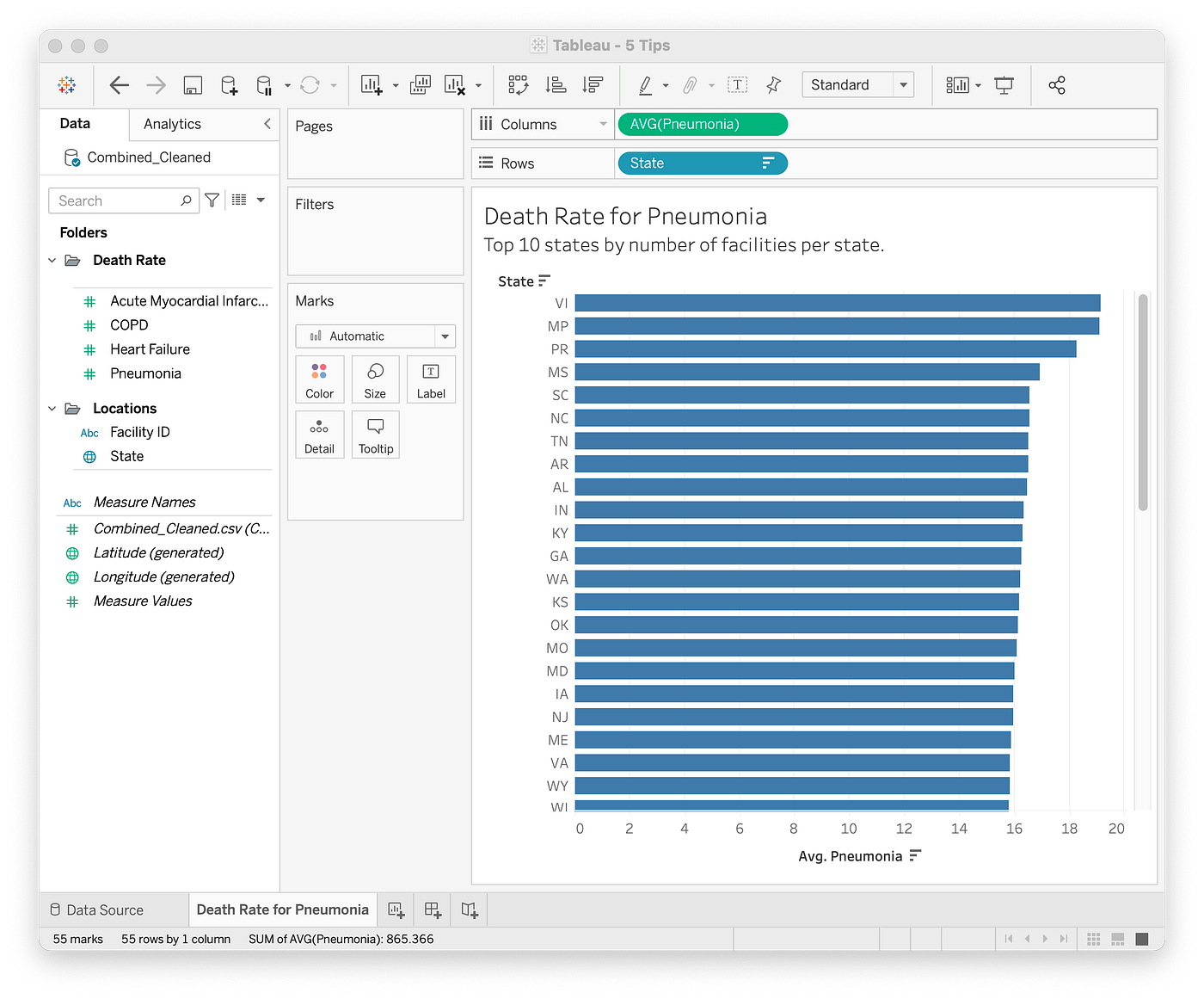 5 Tips for Tableau. I’ve done some very light dabbling in… | by Alison ...