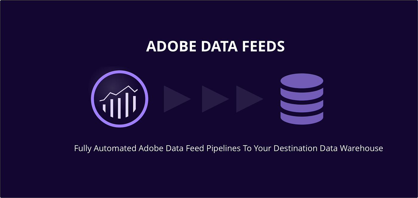 How To Automate Adobe Data Feed Delivery To Amazon Web Services, Google ...