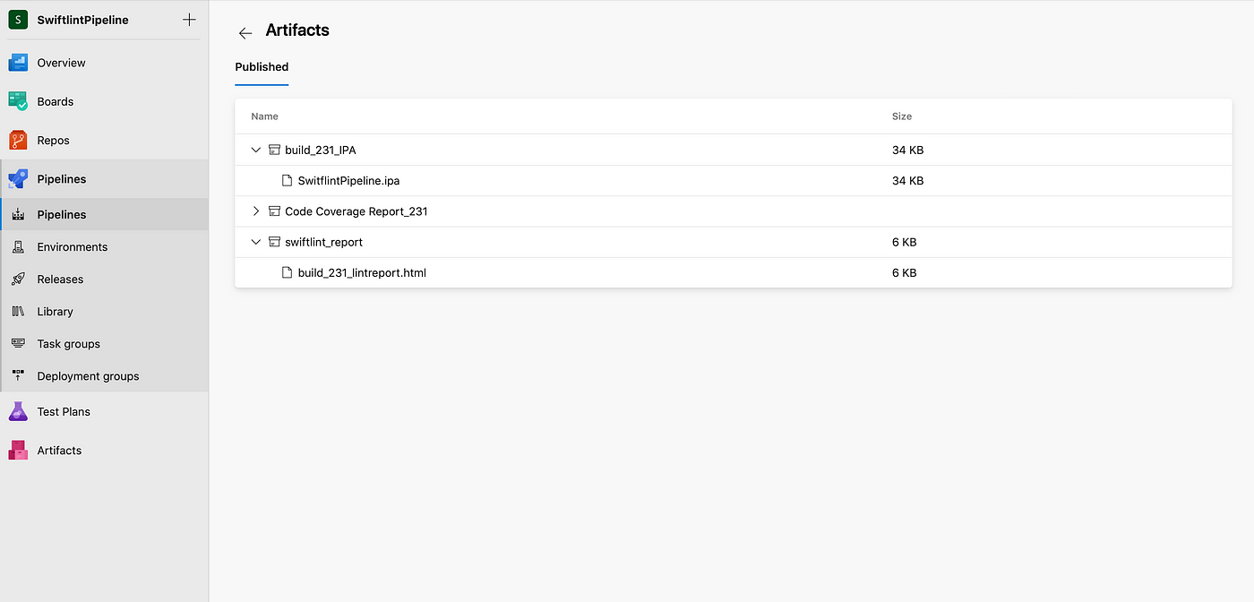 Beginners Guide For Unit Tests Swiftlint And Code Coverage Using