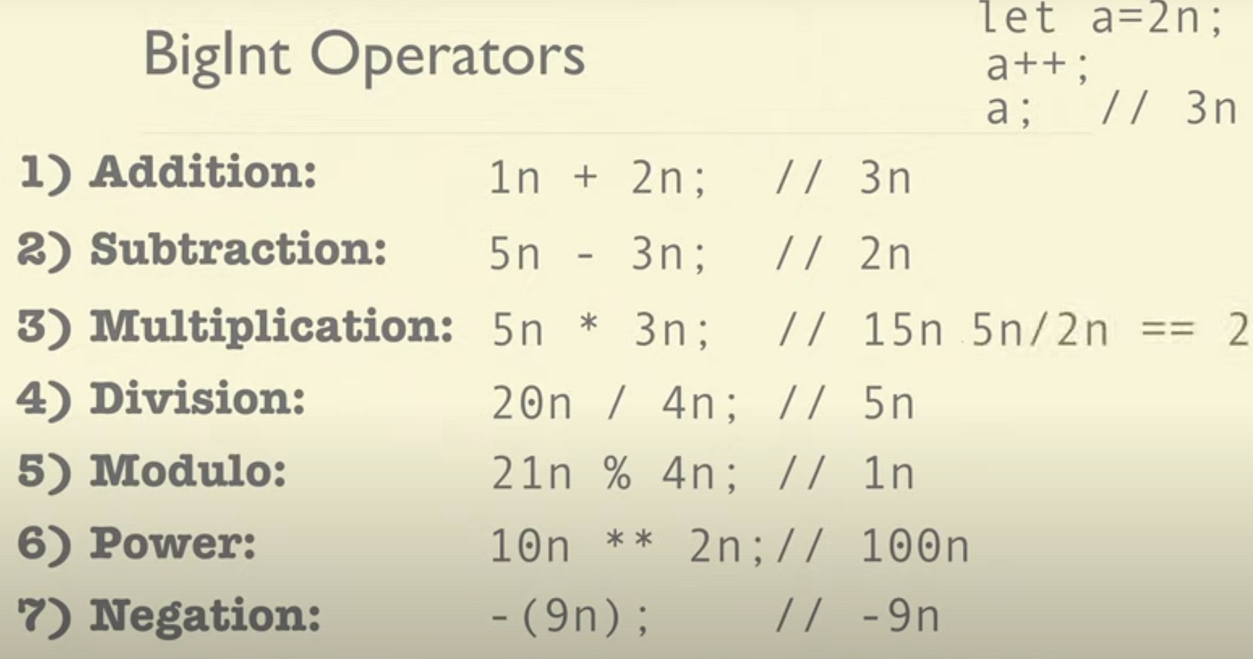 Javascript roadmap: Data types. It’s talk about data types so there are ...