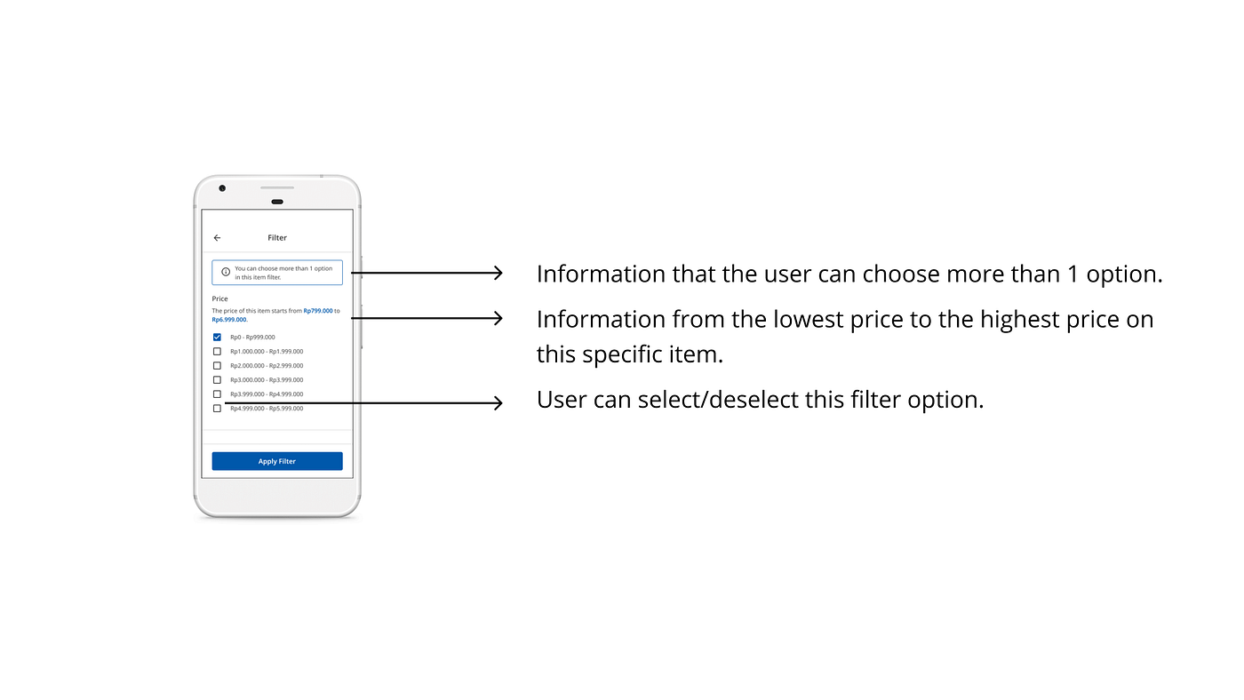UI/UX Case Study — IKEA Application Redesign | by Rezza Ananda Yoanko ...