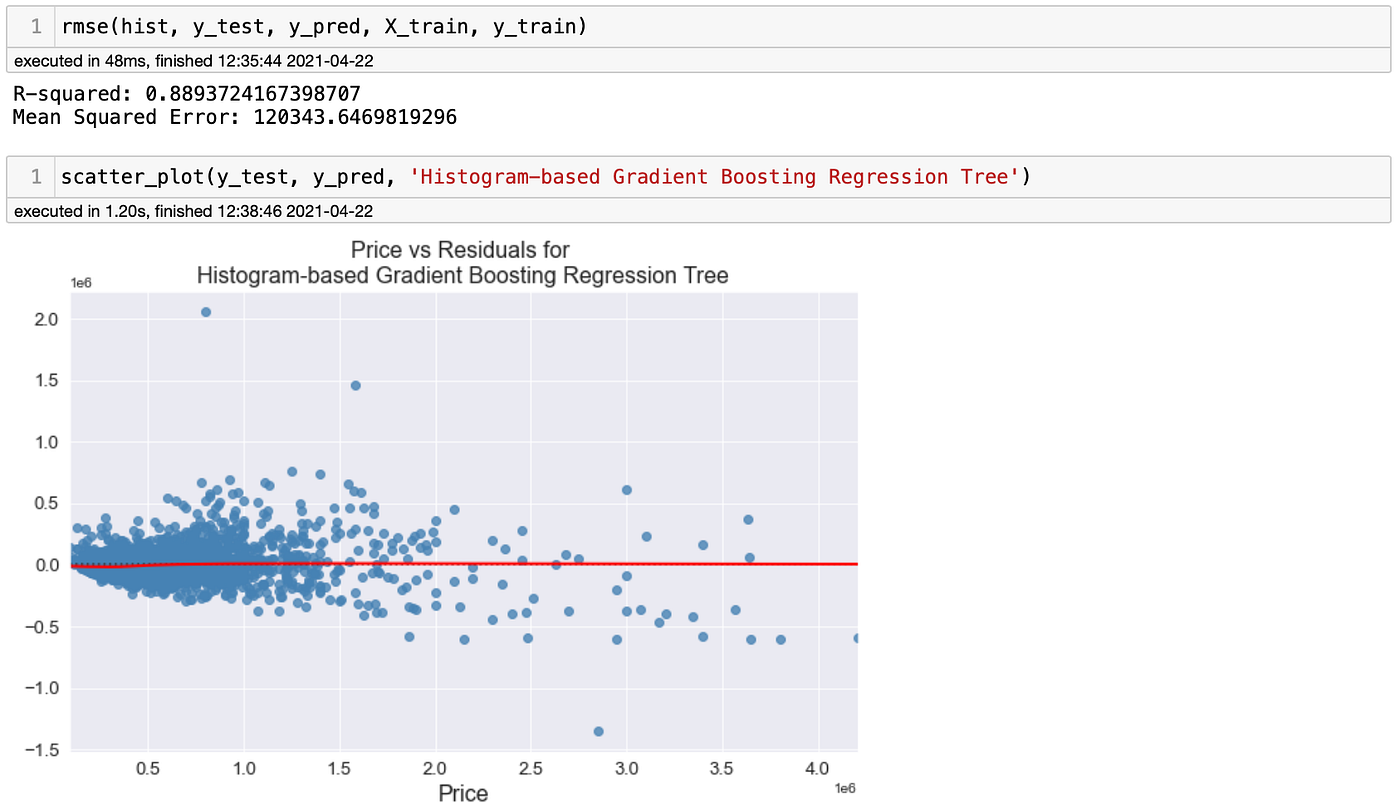 How to Run 40 Regression Models with a Few Lines of Code | by Ismael ...