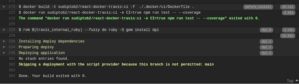 Easy CI/CD Pipelines Setup with Travis-CI + React + Docker + Heroku: A Complete Guide for ...