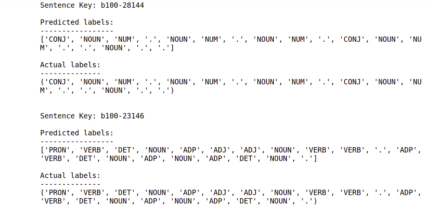 Parts of Speech Tagging. Parts of speech tagging is the process… | by ...