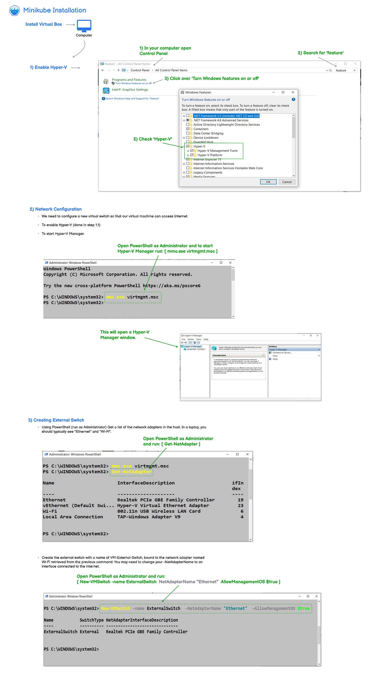 Kubernetes Local Setup Using Minikube And Kubectl By Ankit Maheshwari Aws In Plain English