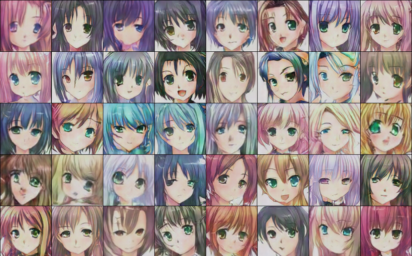 Fake Anime Characters Using Deep Convolutional GANs | by Rishik C ...