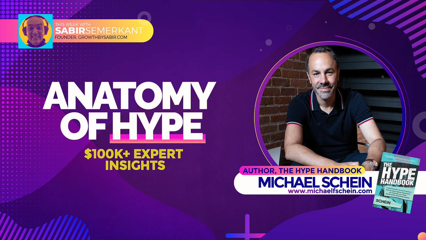 What is Hype Marketing and How Can You Use it to Hack Your Business ...