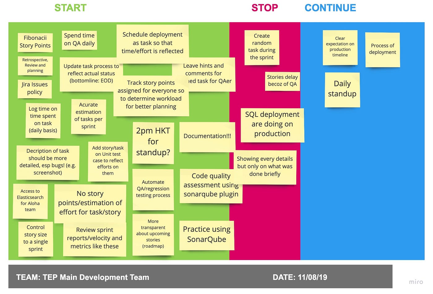 Do we need to do Scrum right?. If running Scrum right means strictly ...