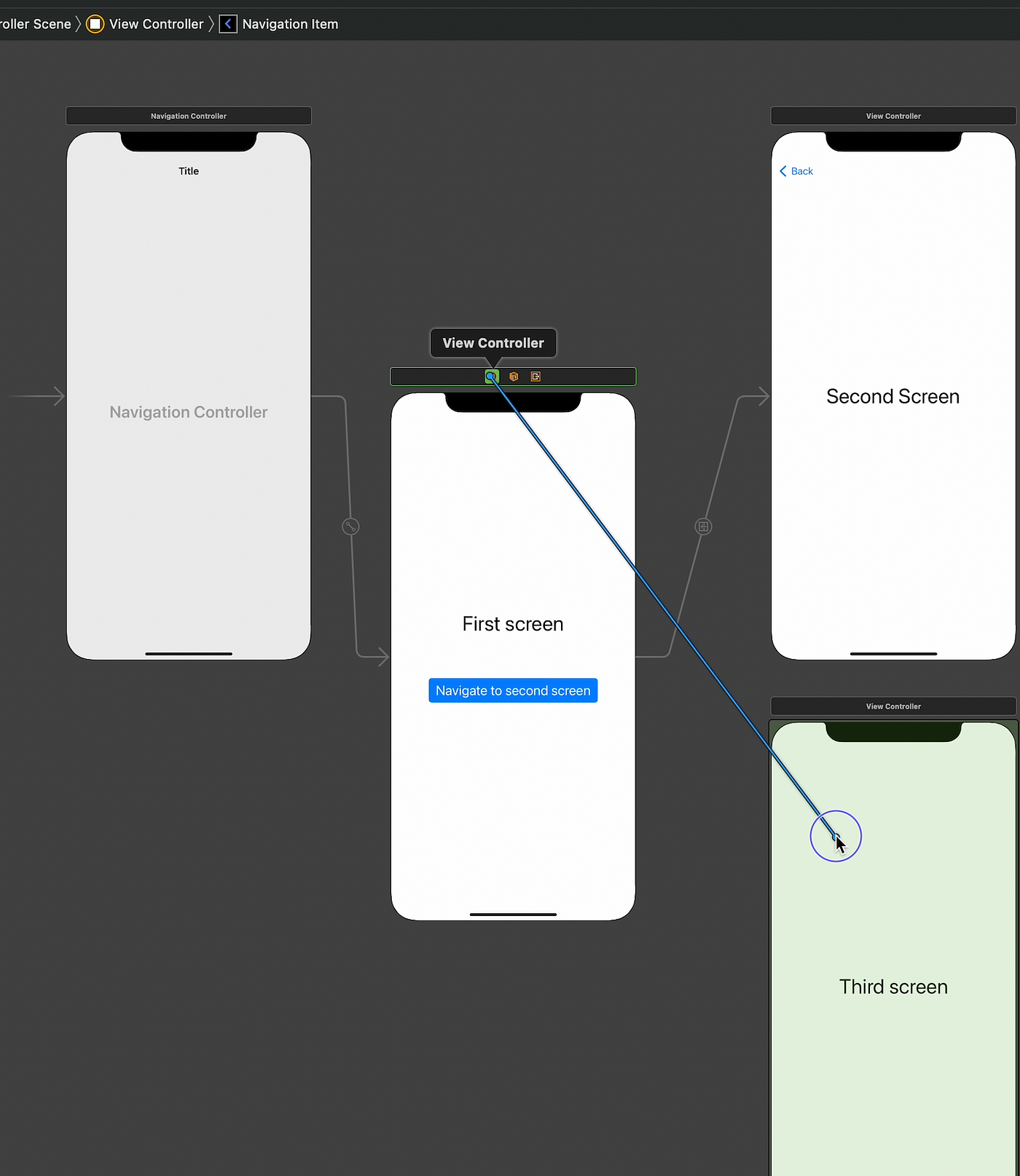 iOS Screen Navigation Engine at Revolut | by Vincent Berihuete | Medium