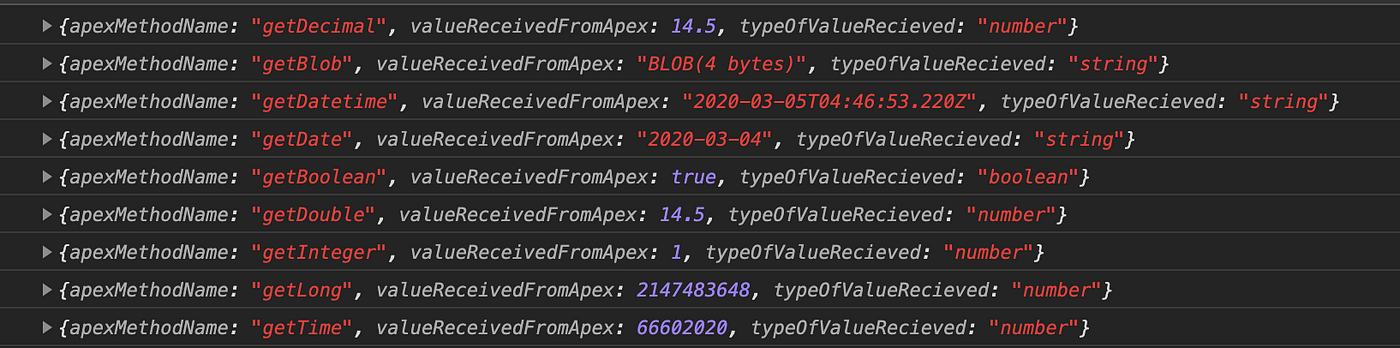 Understanding Apex Method Return Values From Javascript Perspective By Shubham Sonar Medium