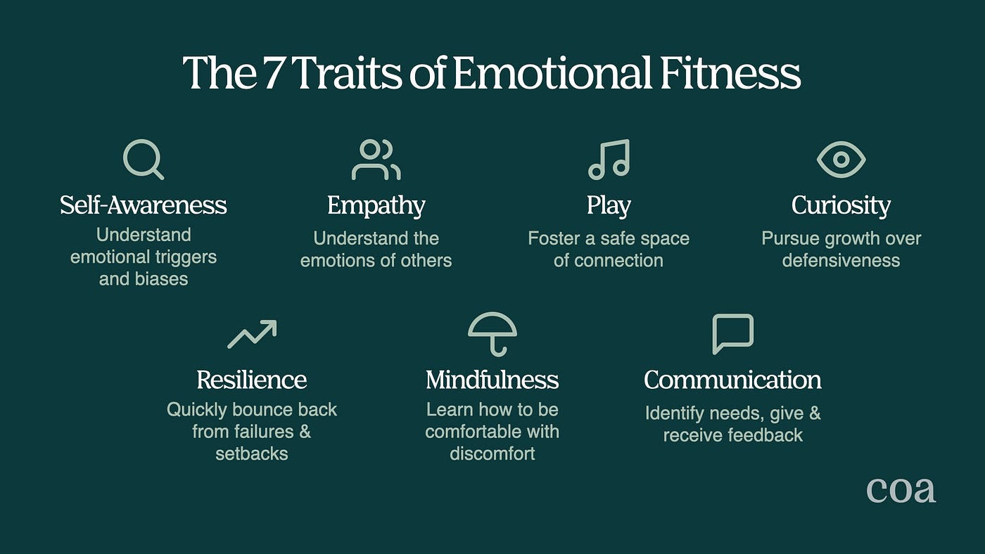 The Seven Traits of Emotional Fitness | by Coa | joincoa | Medium