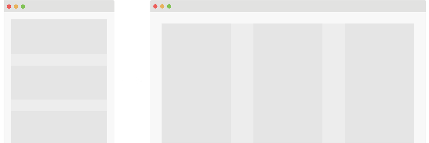 How the Bootstrap Grid Really Works | by Carol Skelly | WDstack | Medium