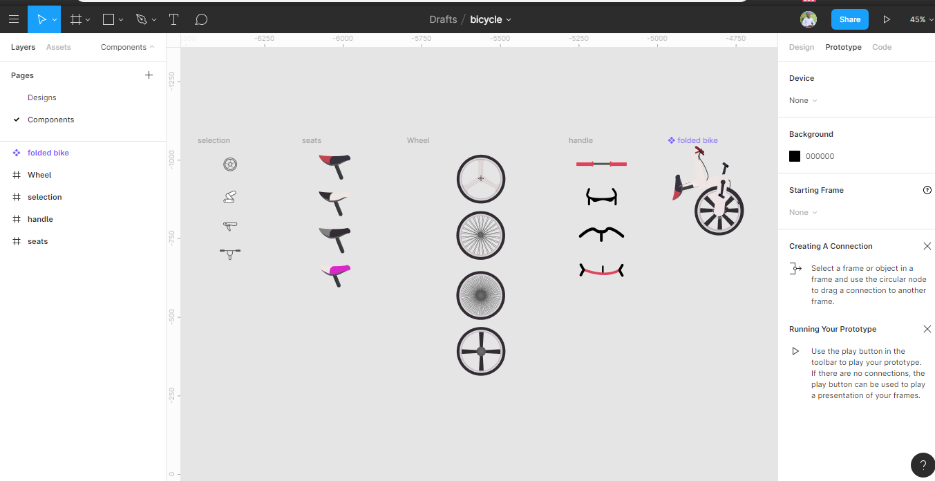 The users should have a say in your design process(Bicycle design) | by ...