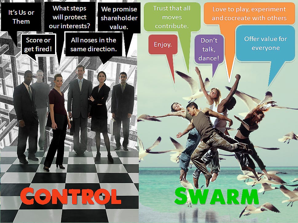 Swarm Leadership I. How to Organize without Leaders? | by Floris Koot ...