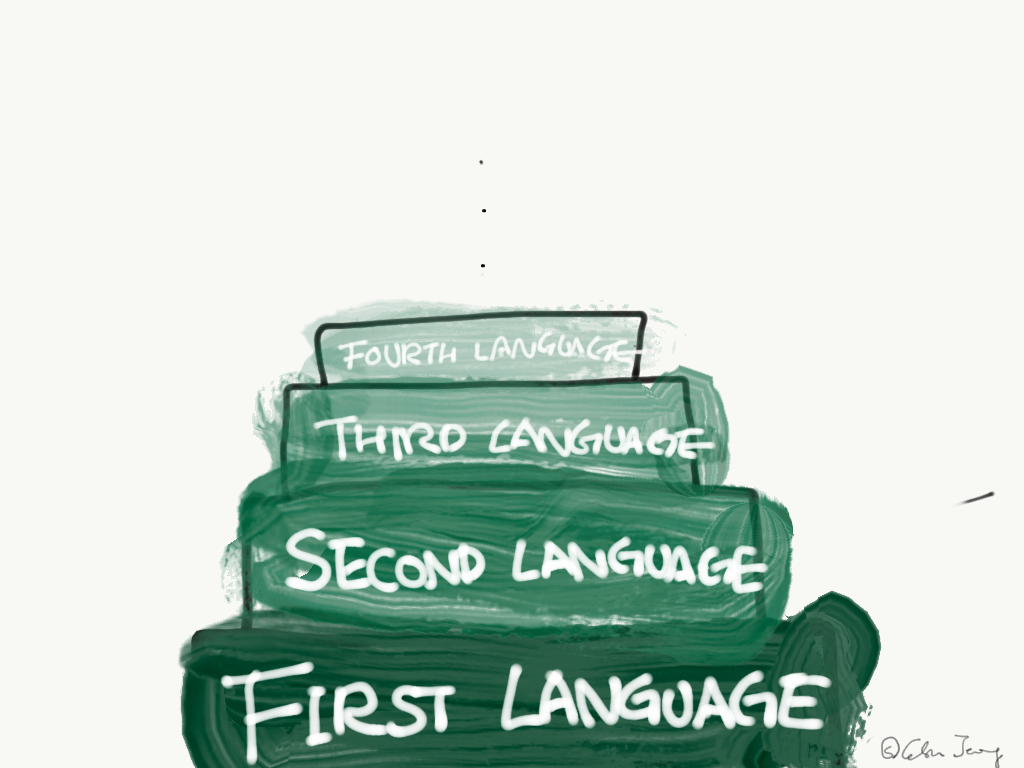 First Language First. Note: This might be more interesting if… | by ...