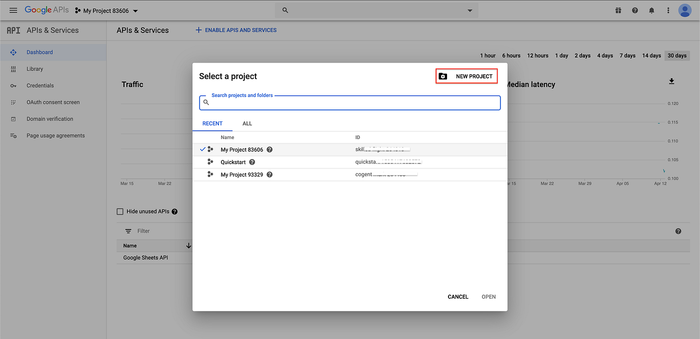Google Oauth2 API Explained. As we all know Google is a powerful… | by ...