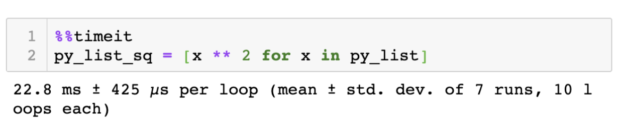 Kristina Joos – Medium