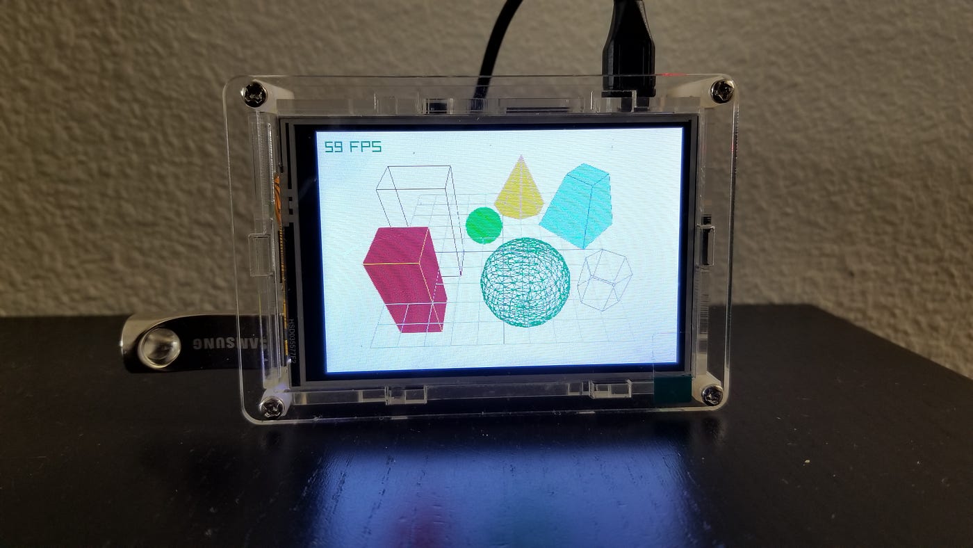 Writing GUI applications on the Raspberry Pi without a desktop environment | by Avik Das | Medium