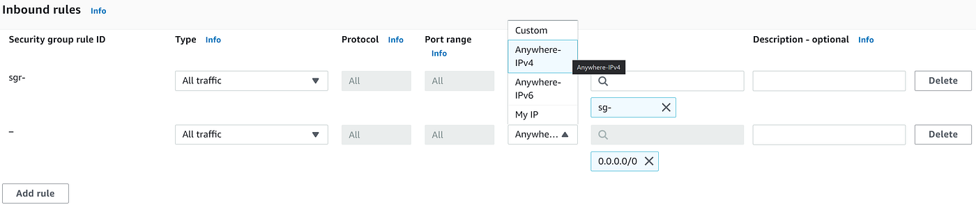 Definitive Guide to Creating an SQL Database on Cloud with AWS and Python | by Kenneth Leung ...
