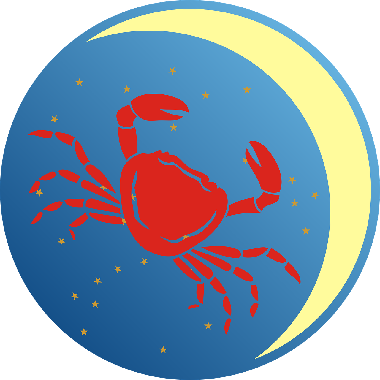 cancer-a-poem-dedicated-to-the-zodiac-sign-by-saint-luke-mar