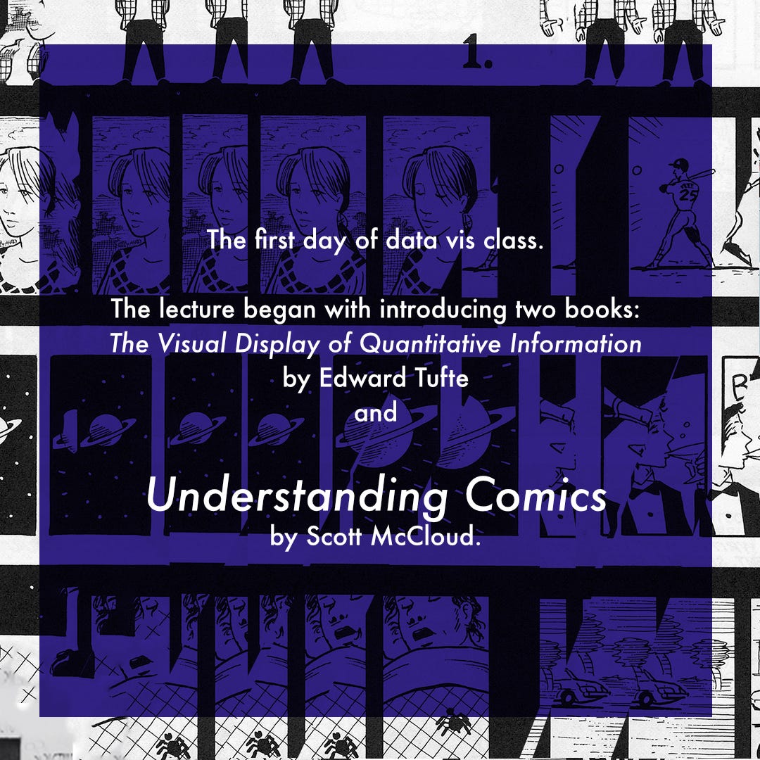 Timeline-Comic. an illustrated non-fictional fiction… | by alm chung ...