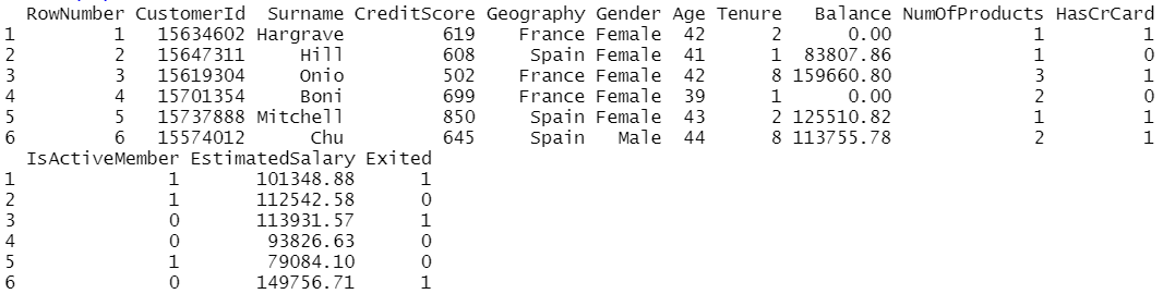 Feature Engineering for Machine Learning in R | by Eugenia Anello ...