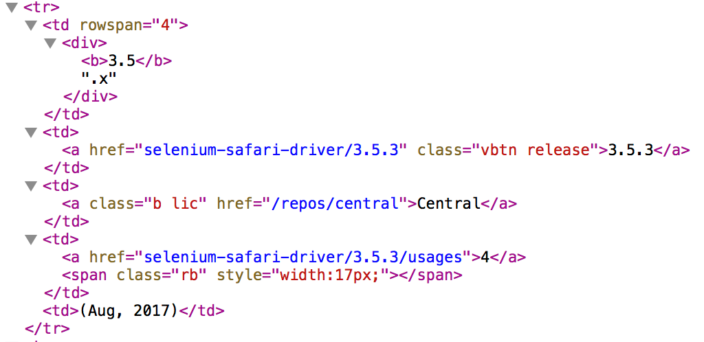 Web Crawling [Java][Selenium]. Web crawling is one of the most popular… | by Roshan Alwis | Tech ...