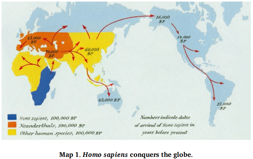 Sapiens — A Summary. Yuval Noah Harari’s beautifully written… | by Evan ...
