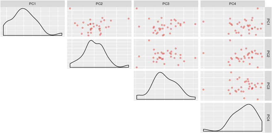 Classification Models Comparison. The aim of this project is to find ...