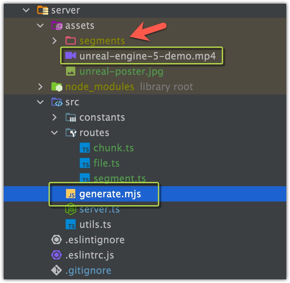 Node.js. Video streaming, and segmentation in Examples | by Artem Diashkin | LITSLINK | Medium