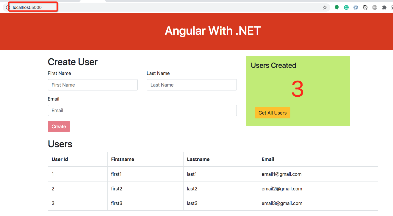 Dockerizing Angular App With Core Backend By Bhargav Bachina Bachina Labs Medium