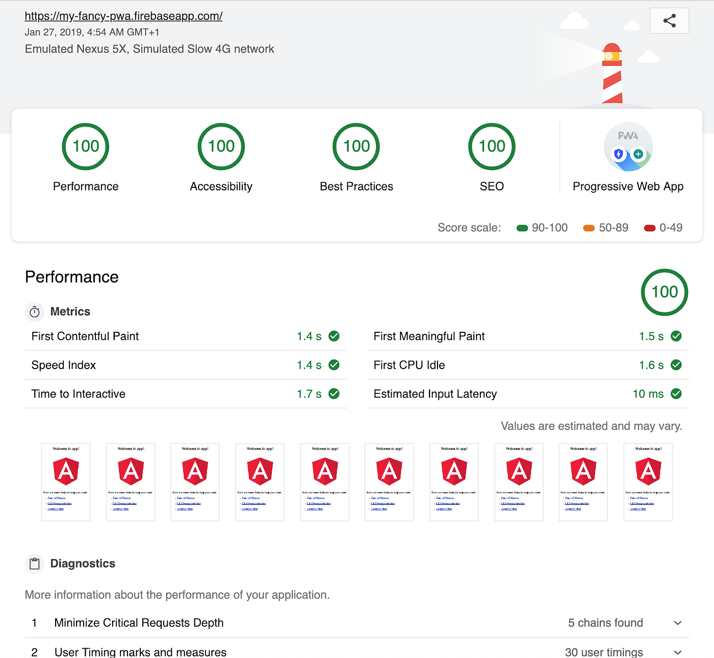 Build a production ready PWA with Angular and Firebase | by Önder Ceylan | ITNEXT
