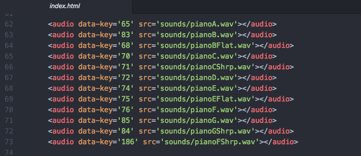 Make a keyboard on your browser using Javascript and CSS | by Madeline ...