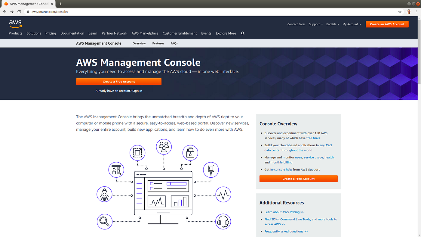 Getting started with AWS EC2. Amazon Elastic Compute Cloud (EC2)… | by ...