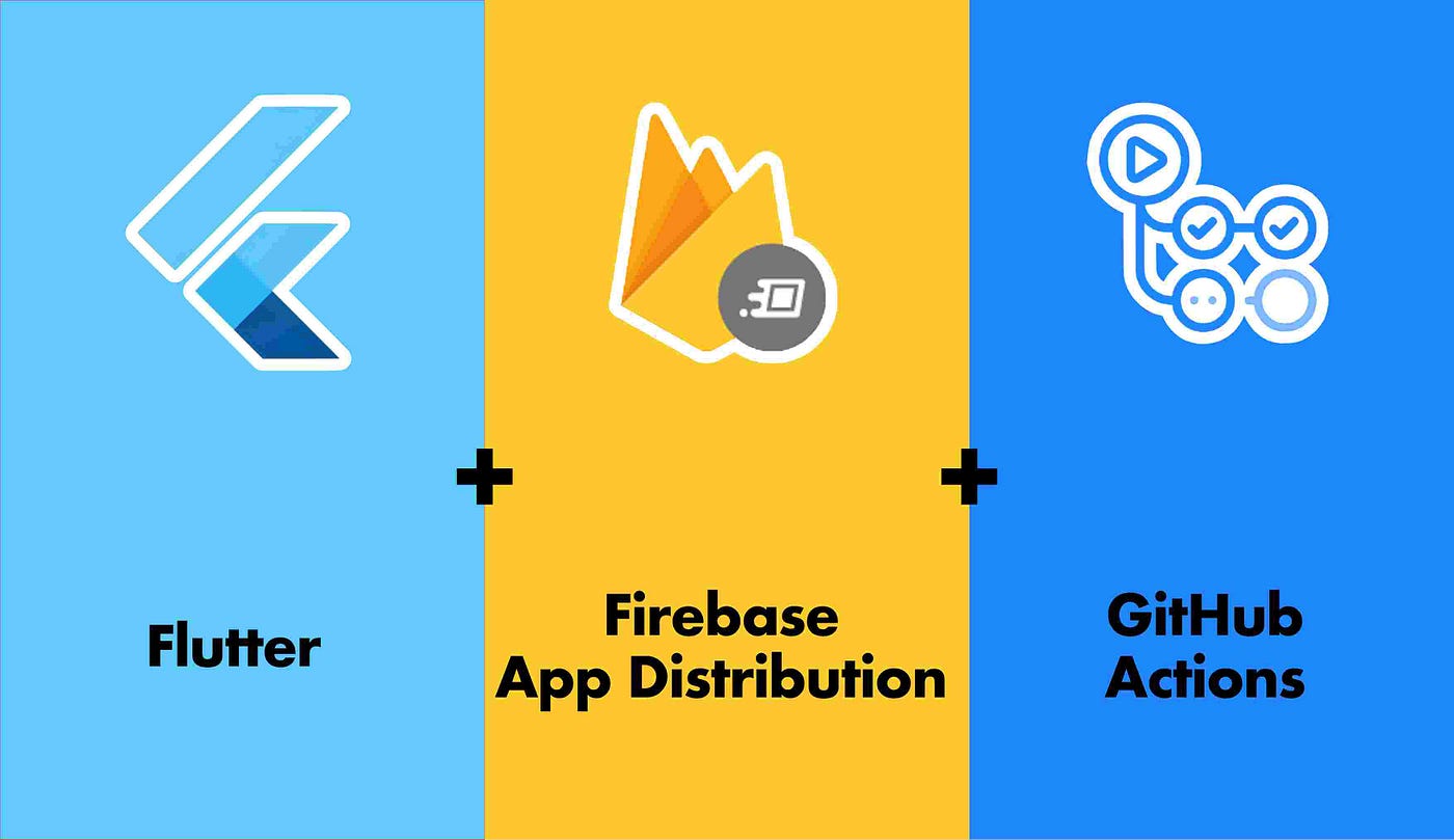 Automating Flutter Publishing With Github Actions And Firebase App Distribution By Zvi Karp 4883