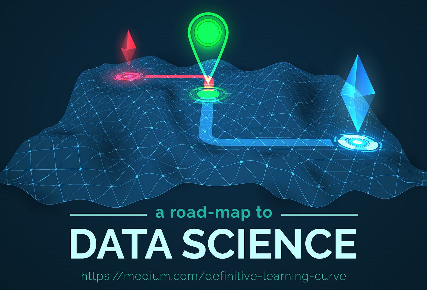 Road-map to becoming a Data Scientist | by RamVignesh B. | Definitive ...