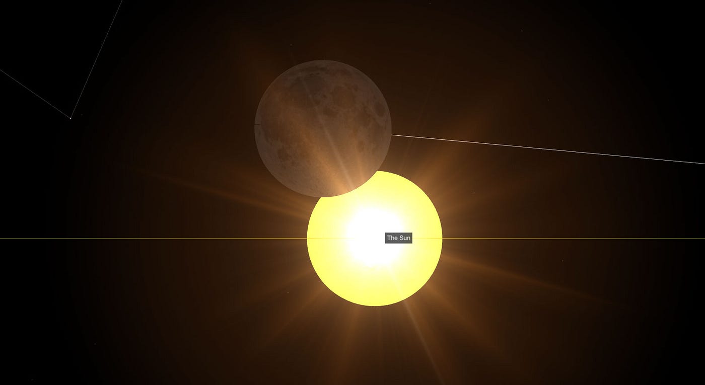 Viewing eclipses in a WebGL Solar System simulation | by Martin Vezina ...