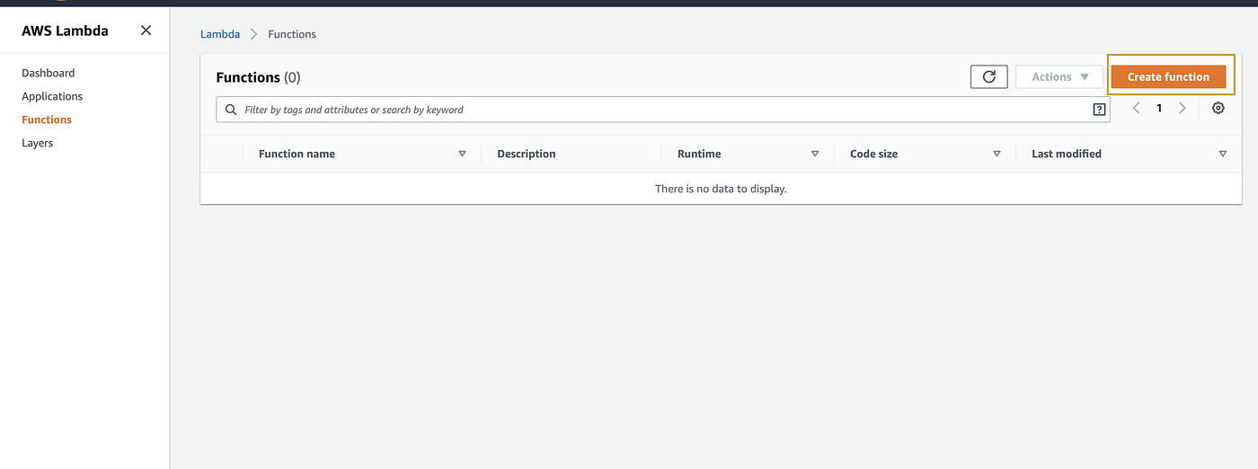 Getting Started With AWS Lambda with API Gateway | by Aakash Verma | Medium
