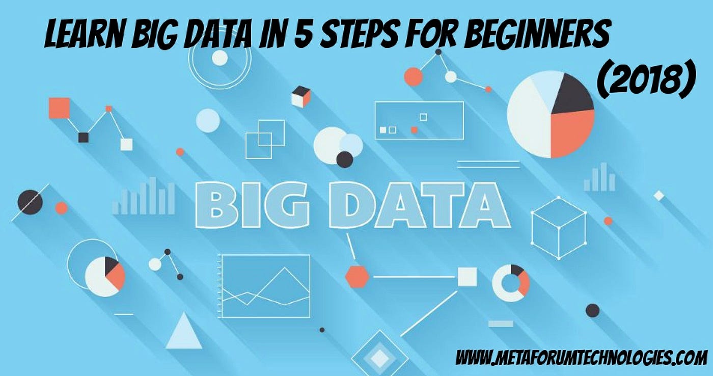 Learn Basics Of Big Data In 5 Steps (2018) | by Rahul krishnan | Medium