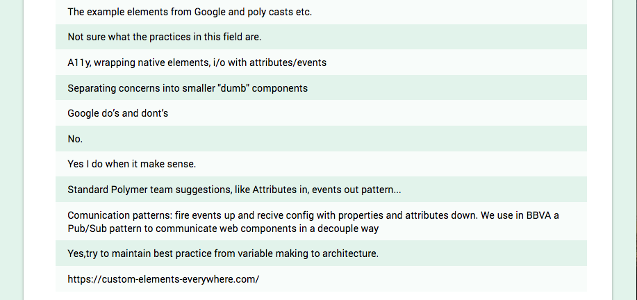 Digging into Web Components — The results | by Ana Cidre | Medium