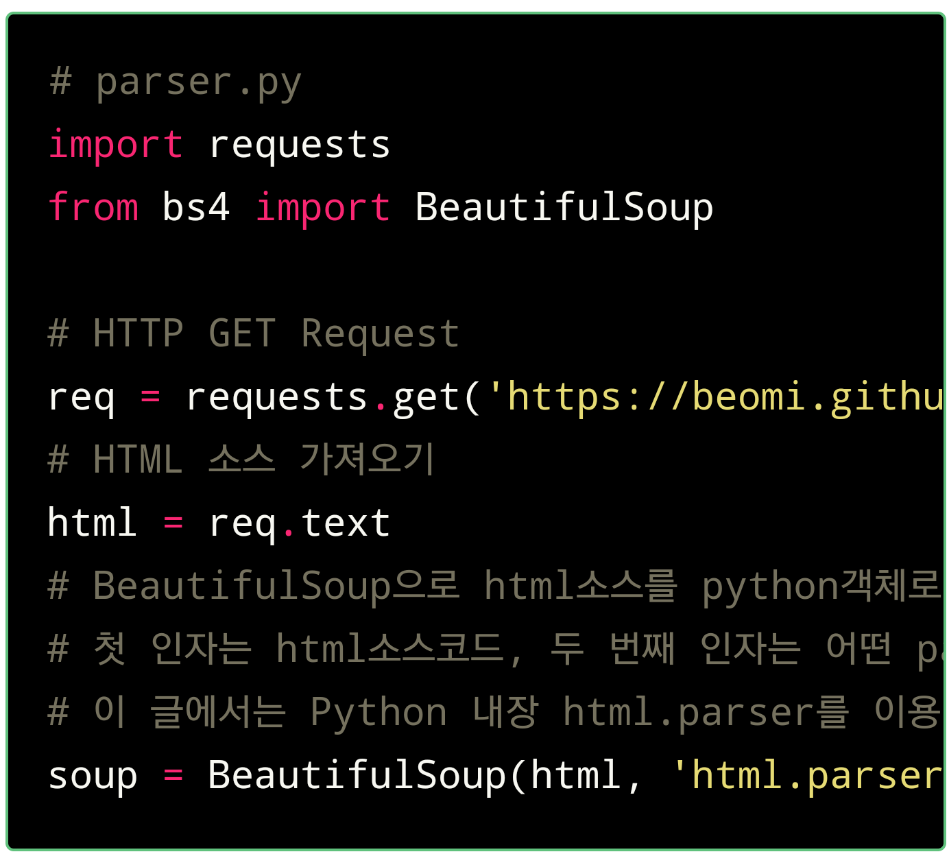 Create Your Own Web Crawler With Requests / BeautifulSoup | by Global ...