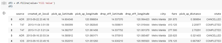 Working With the Best Python IDEs. | by Angel Mariano | The Startup ...